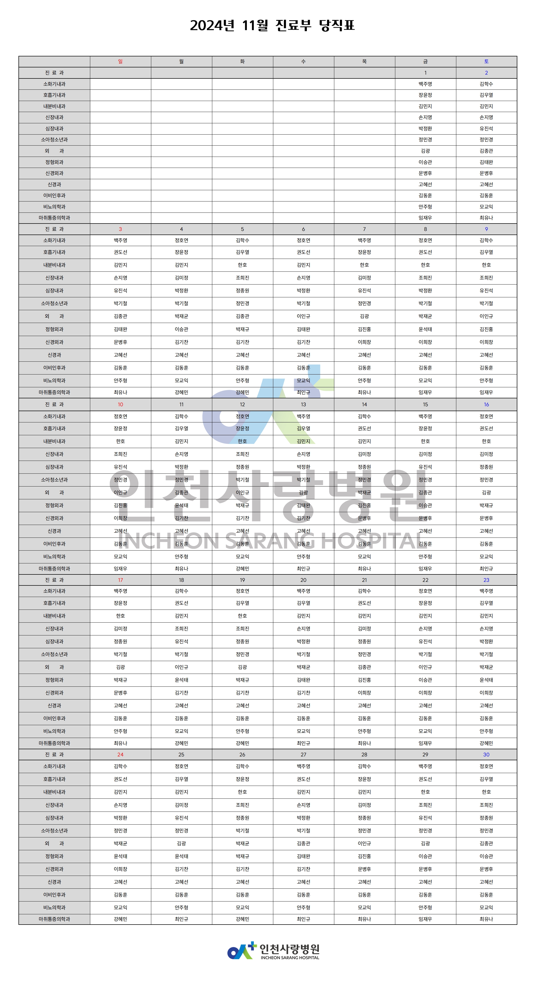 인천사랑병원 > 병원소개 > 공지사항 > 글읽기